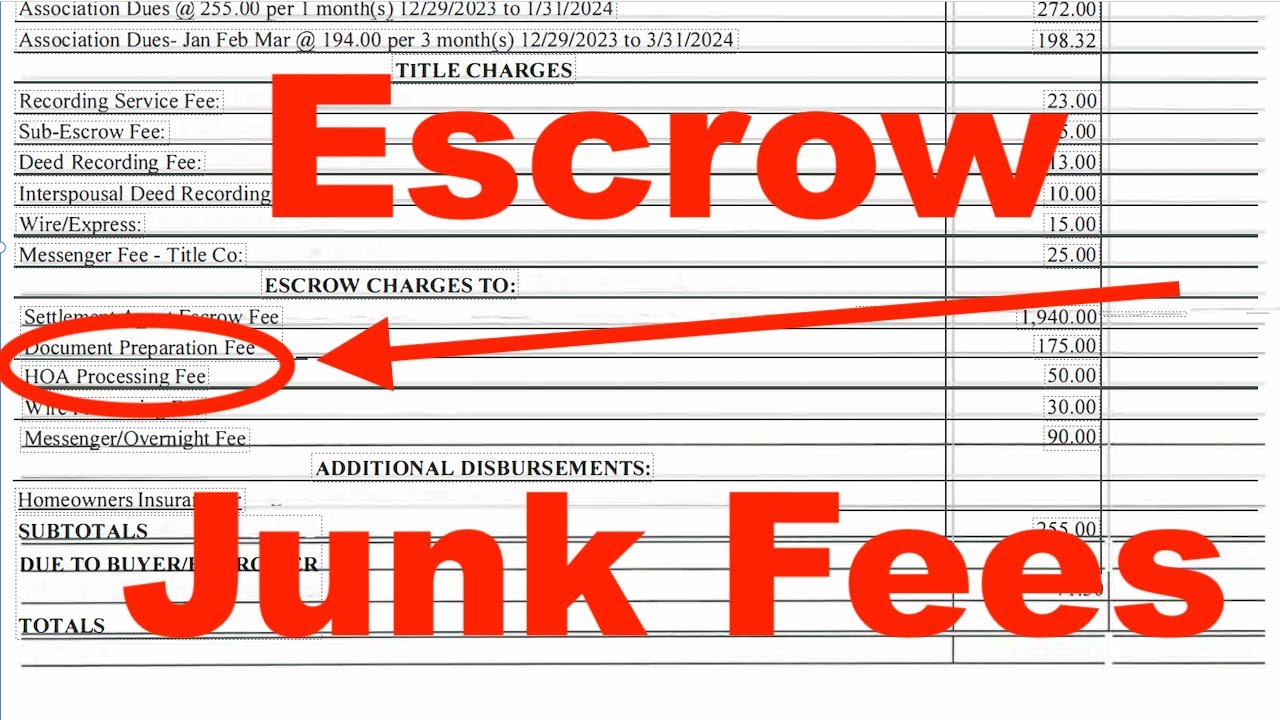 How to Identify Escrow Junk Fees - Loan Tie In, Doc Prep, Archive, Sub ...