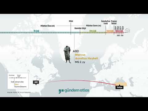 23 yılda 13 binden fazla kültürel miras anavatanına döndü.