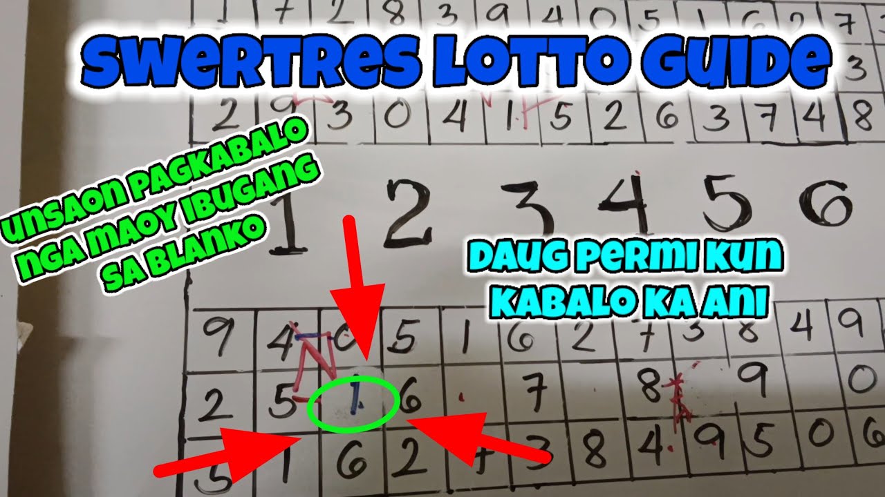 Part 2 | swertres angle guide 100% ang panalo nito kung Malaman mo ...