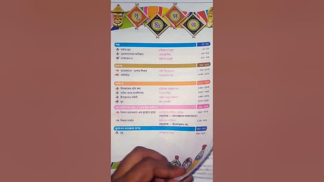 Class 11 Bengali Syllabus 2024 class-11-bengali-syllabus-2024