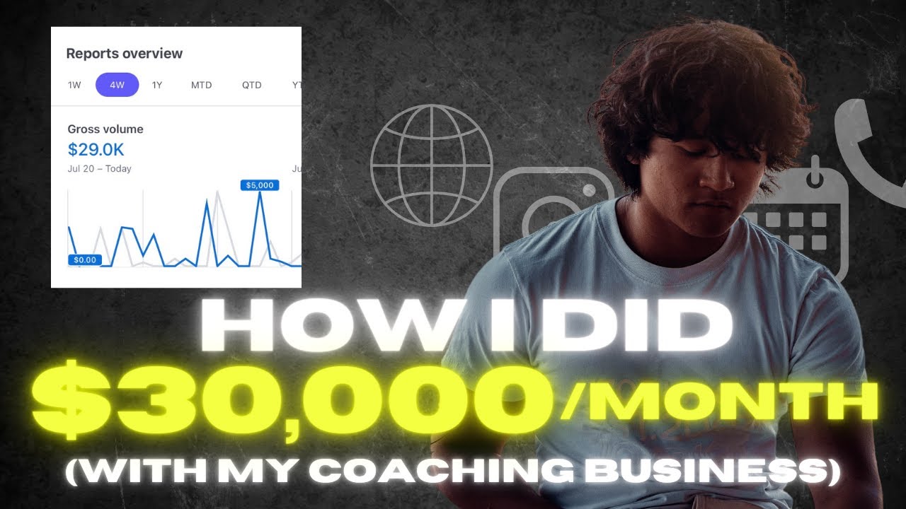 3 Things Ive learned doing $30k/mo with my SMMA Coaching Business - YouTube