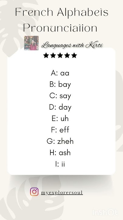 French Alphabets Pronunciation: Les Alphabets - YouTube
