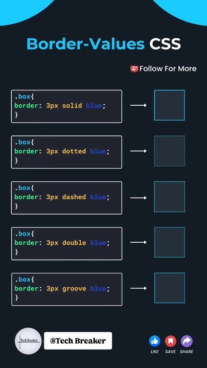 🪄 CSS Border Values ⚡ || #viralvideo #subscribe #cssanimation #shortsfeed #shortsyoutube # ...