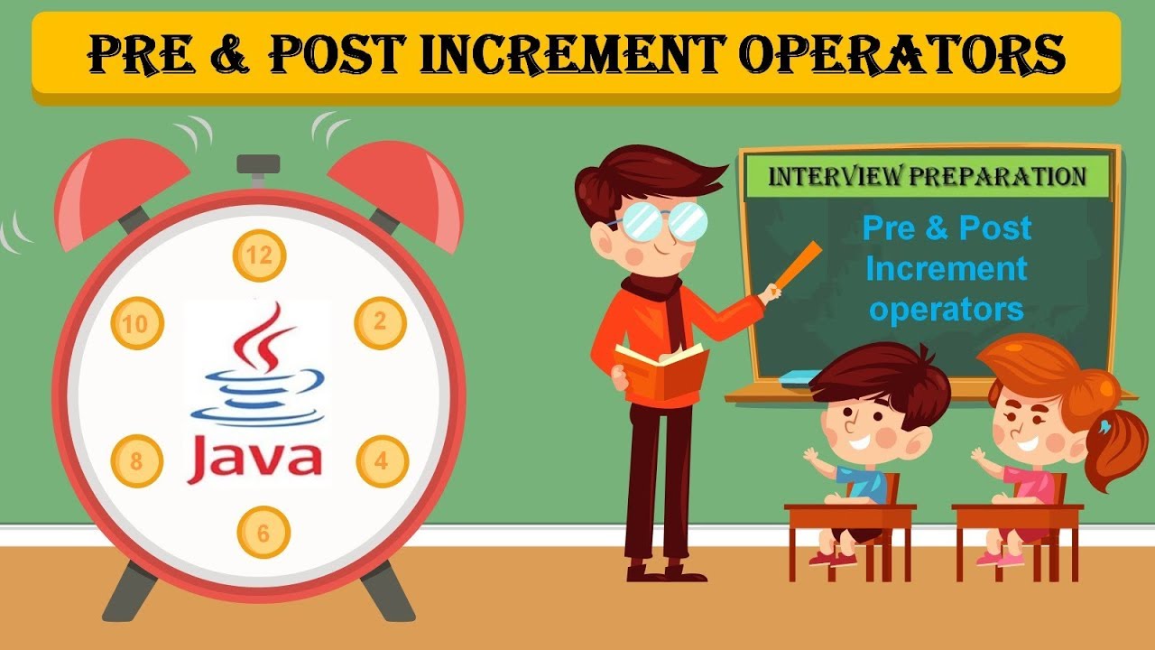 Pre & Post Increment operators || Post-Increment operators || Pre ...