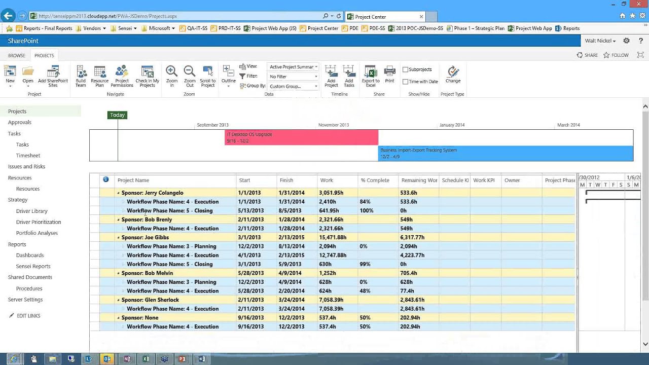 Project Intake and Prioritization (1 of 5 in series) - YouTube