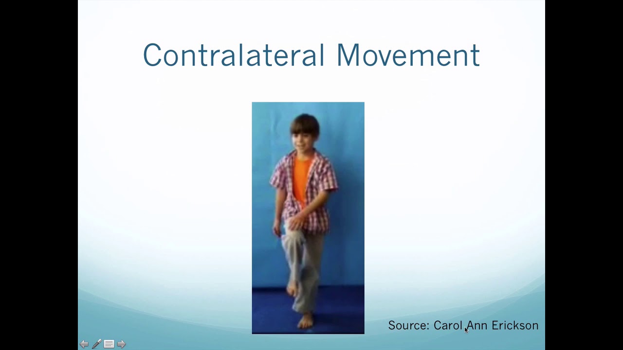 15 contralateral movement pattern - YouTube