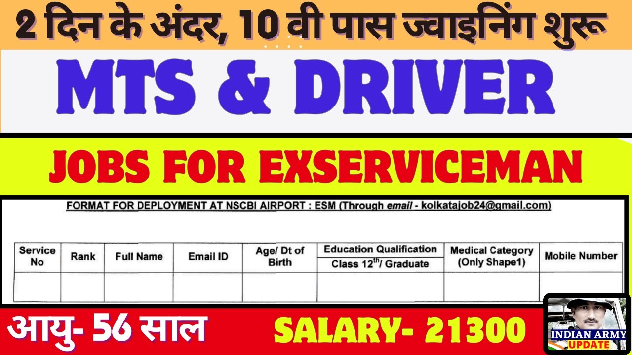 MTS (Multi Tasking Staff) & Driver की नई वैकेंसी भूतपूर्व सैनिकों के ...