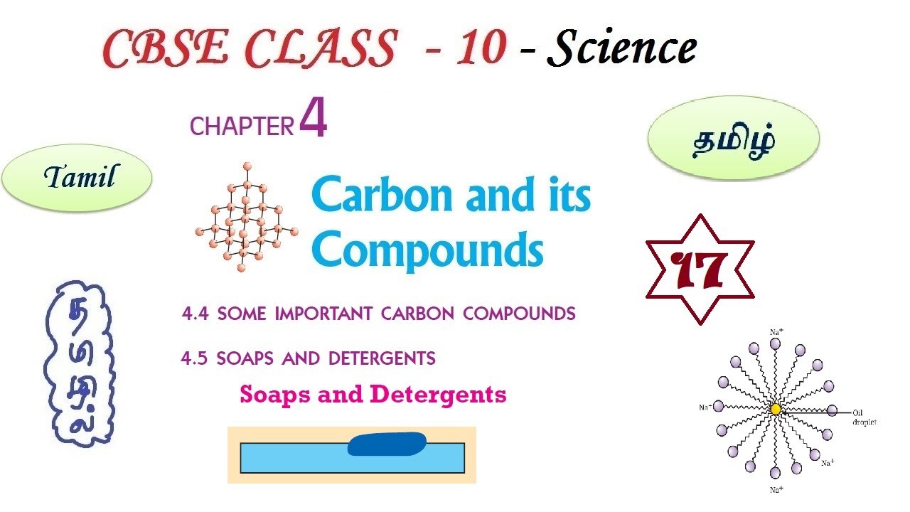 Carbon and Its Compounds in Tamil | Part 17 | Class 10 Science ...