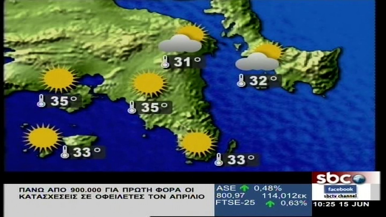 Πρώτη Σελίδα στην Οικονομία - 15/6/2017 | Β.Τσεκούρας | SBC TV - YouTube