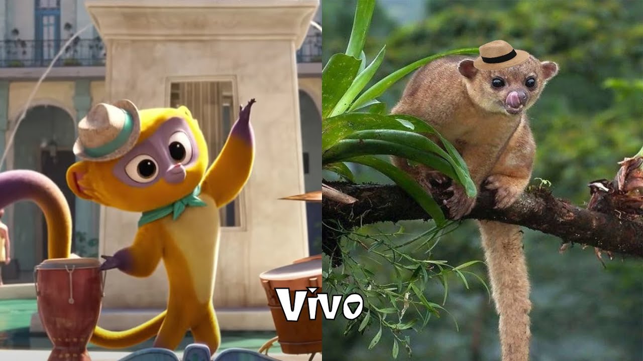 Vivo Characters in Real Life - YouTube
