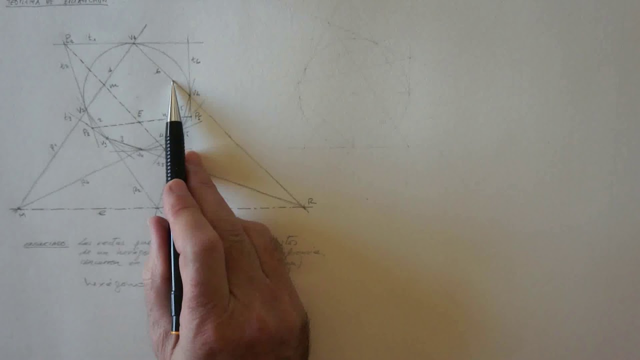 Geometría proyectiva: Teorema de Brianchon en la circunferencia (video ...