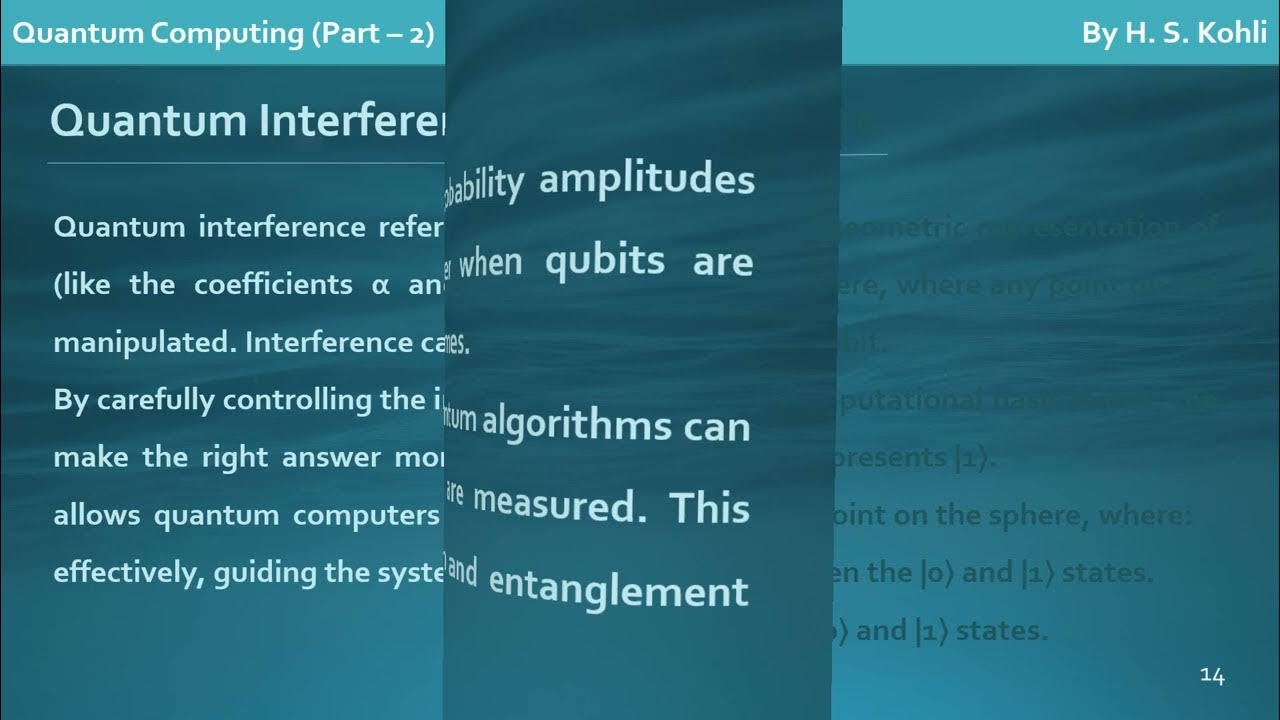 Quantum Computing - Part 2 - YouTube