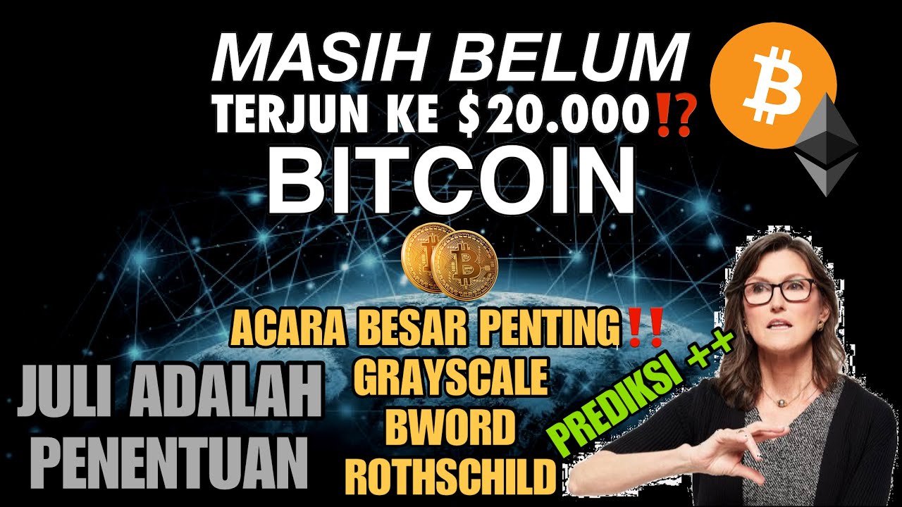 ALASAN PENTING‼️ BITCOIN Masih KUAT💪🏼 Dari CRASH Lanjutan. Potensi Arah Selanjutnya #CryptoTime ...