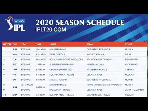 IPL 2020 Schedule. Time Table of IPL 2020 .First Match and team list ...