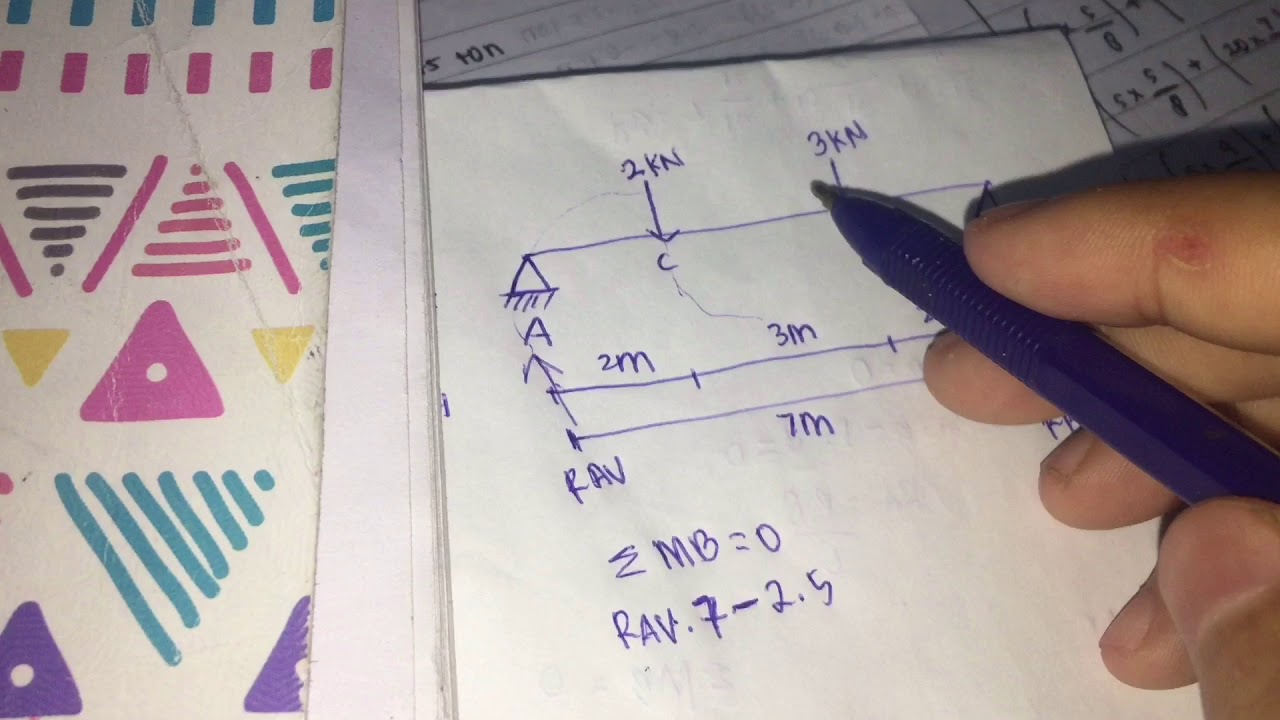MENCARI RAV DAN RBV // MEKANIKA STRUKTUR I // TEKNIK SIPIL - YouTube