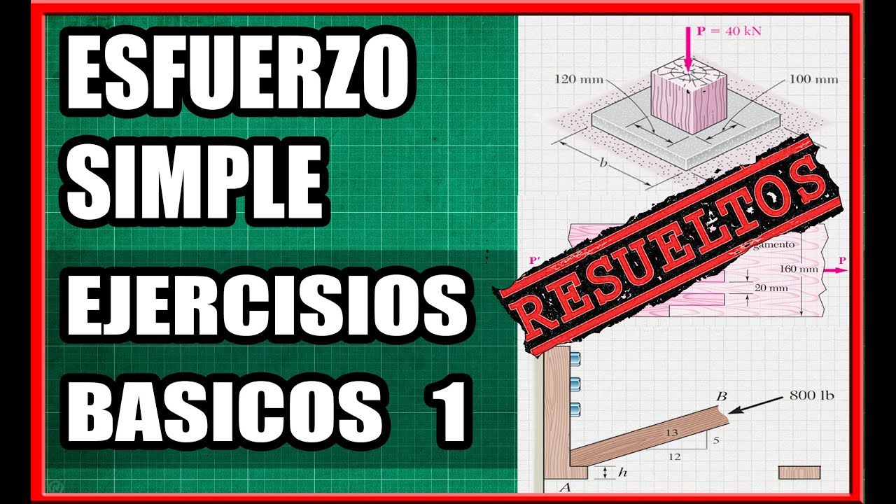 ESFUERZO SIMPLE EJERCICIOS BASICOS - YouTube