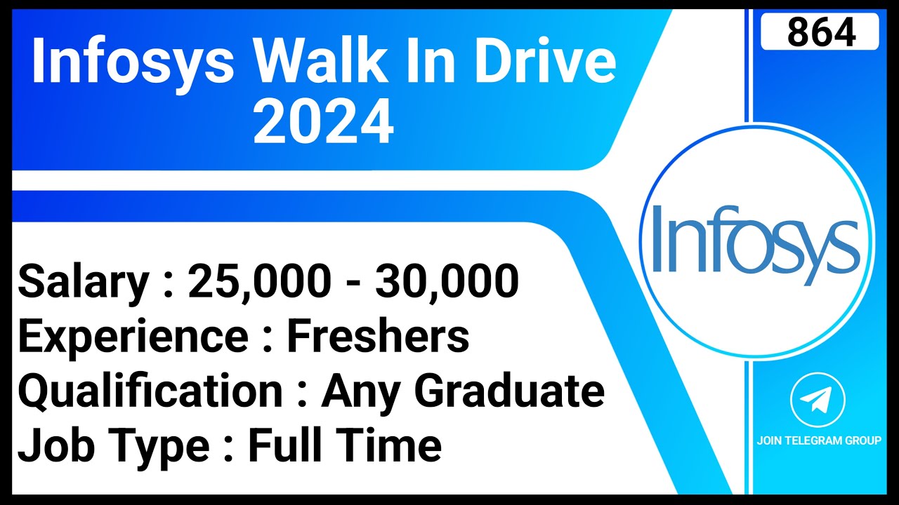 Infosys Walk In Drive 2024 | MNC Jobs | Customer Service Jobs | Pune IT ...