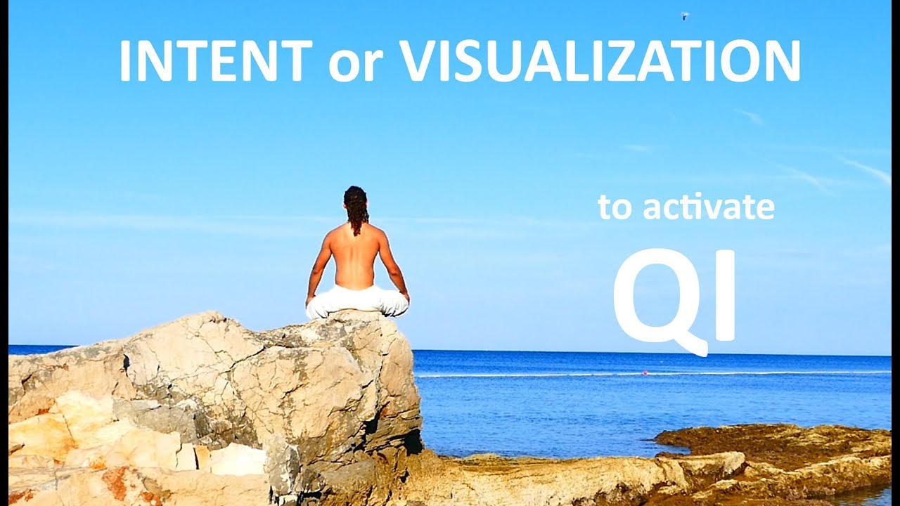 How To Activate Qi - Using Intent Or Visualization And Their Difference ...