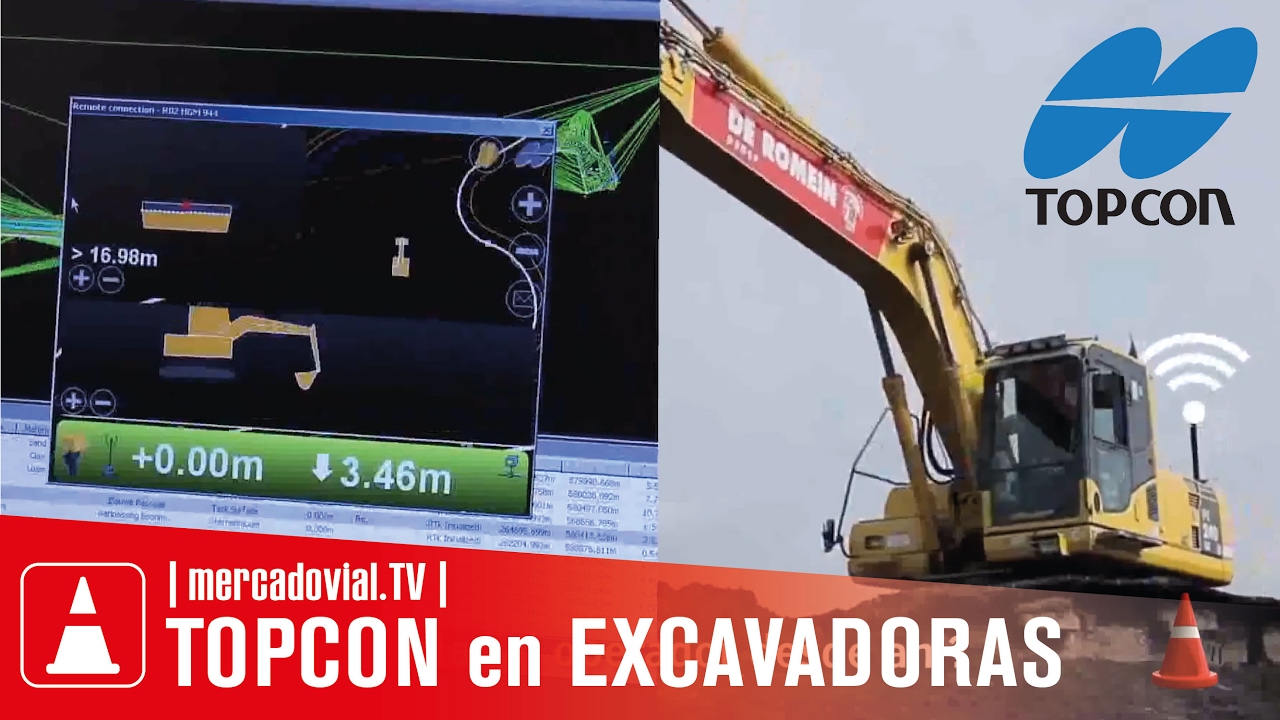TOPCON Soluciones de Excavación Controlada 3D + SiteLink | World of ...