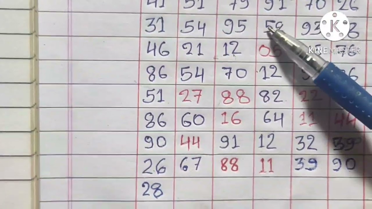 kalyan 05/07/2022 table trick @SAI TABLE MASTER - YouTube