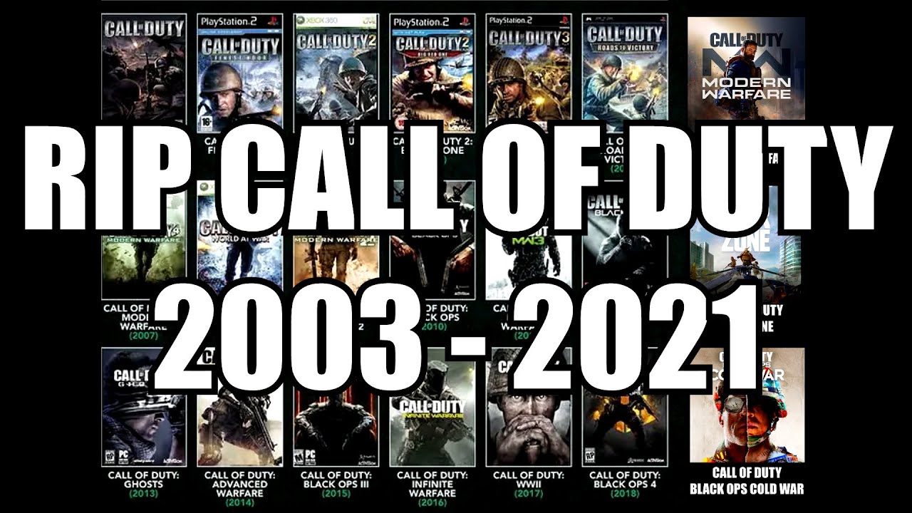 ITS OVER. Call of Duty is NOW OFFICIALY DEAD... RIP 2003-2021 - YouTube