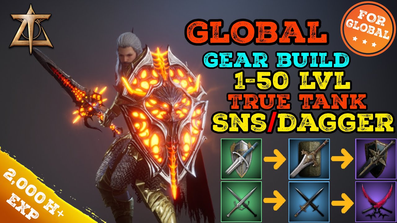 Quick Guide - Throne & Liberty Berserker SNS Dagger build - True Tank ...