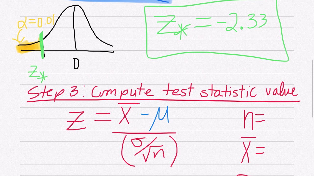 Left tailed Z Hypothesis Test - YouTube