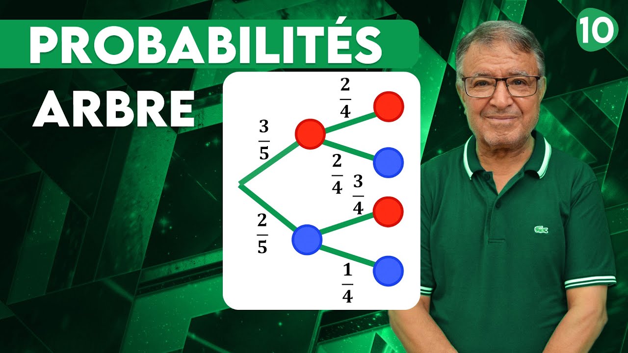 Probabilités - Arbre de probabilité - Bac / Terminale - YouTube