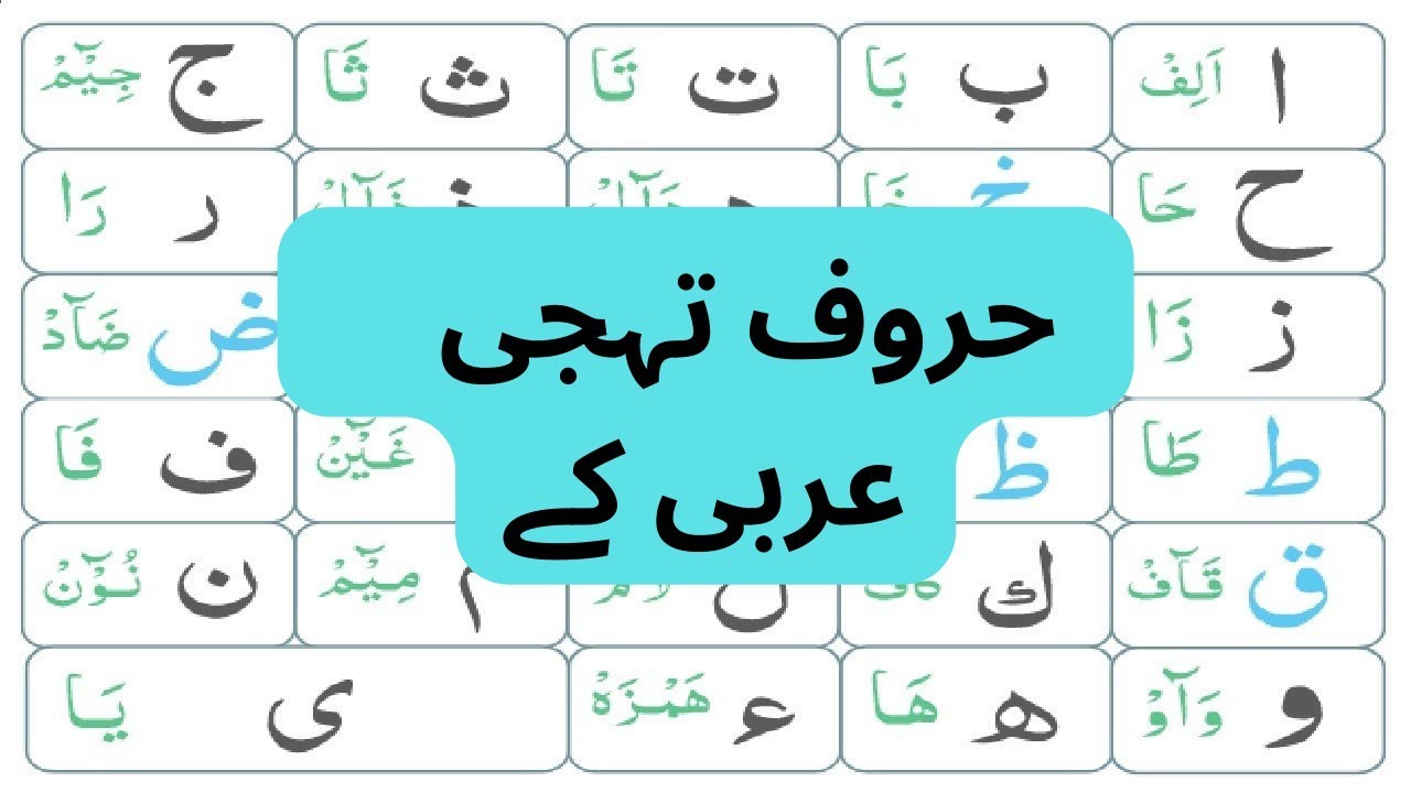 Arabic Alphabet|learn Arabic Alphabet|haroof e tahji in Arabic|frma ...