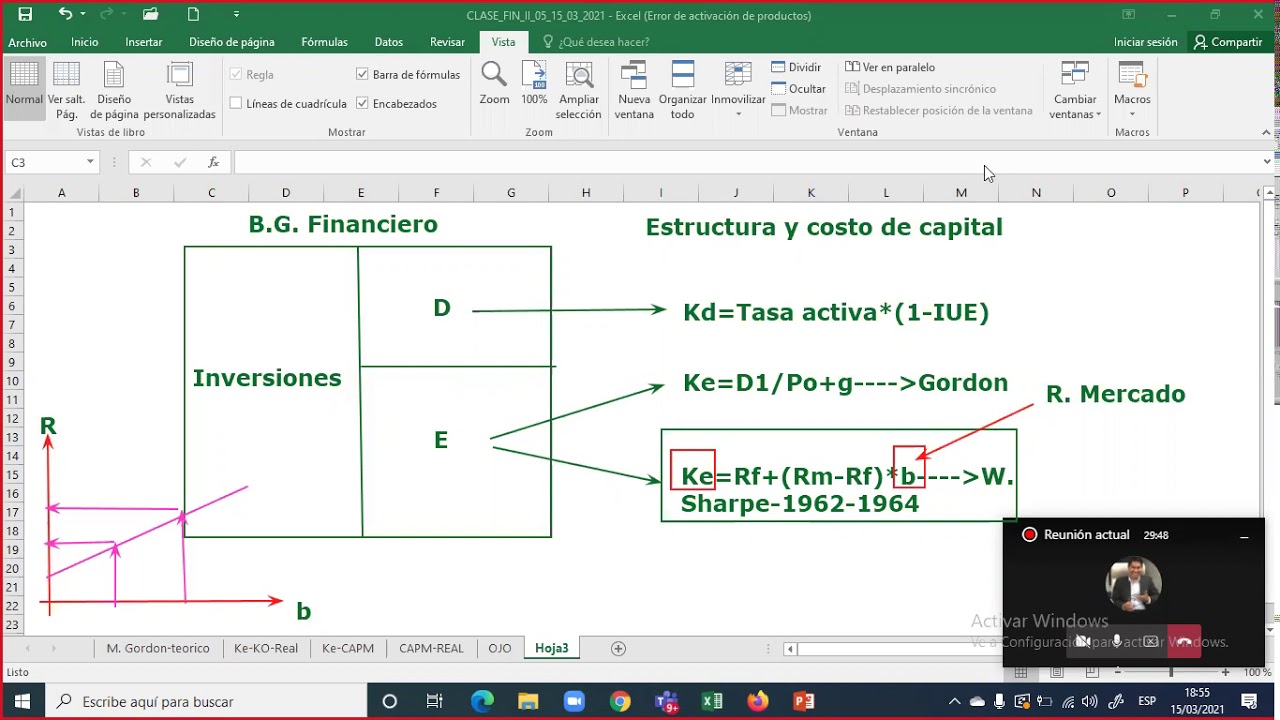 MODELO CAPM - YouTube
