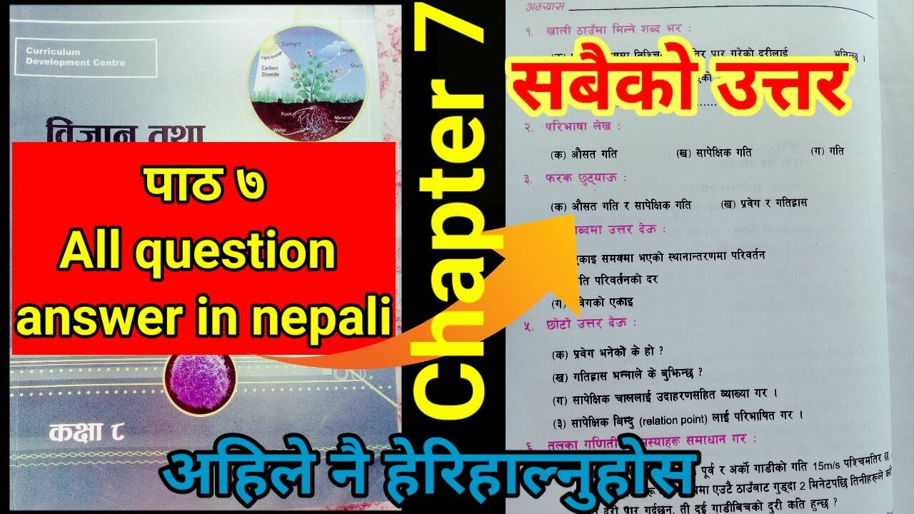 Class 8 science question answer|Light Chapter question answer | Class 8 ...