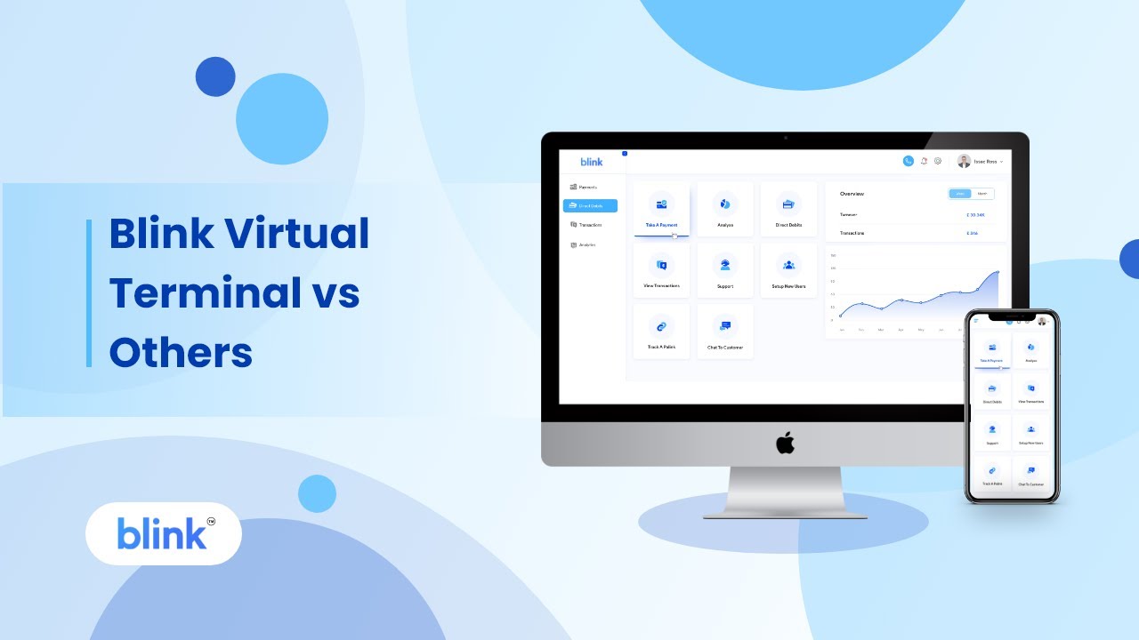 Blink Virtual Terminal vs Others - YouTube