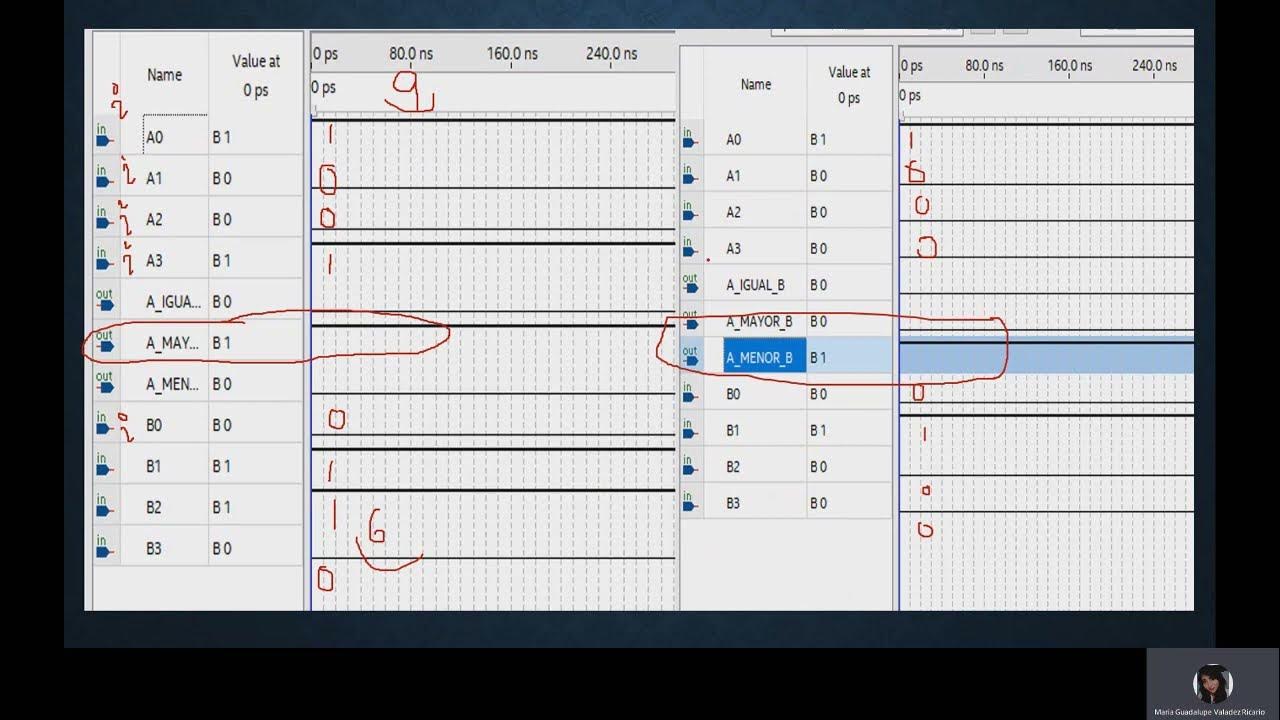 Comparador de 4 Bits con Ecuaciones | VHDL - YouTube