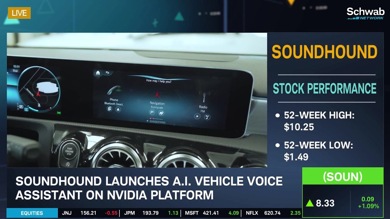 SoundHound (SOUN) Benefitting From A.I. Boom - YouTube