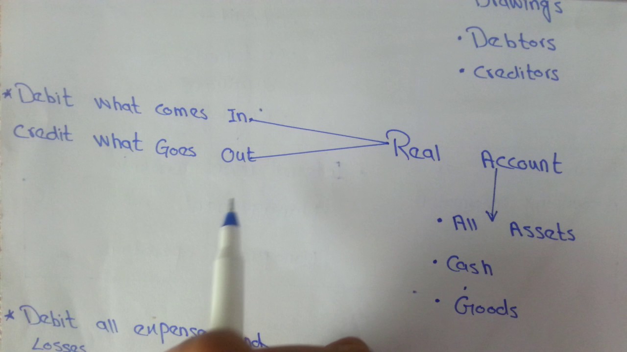 basic accounting rules- 3 golden rules of accounting - YouTube