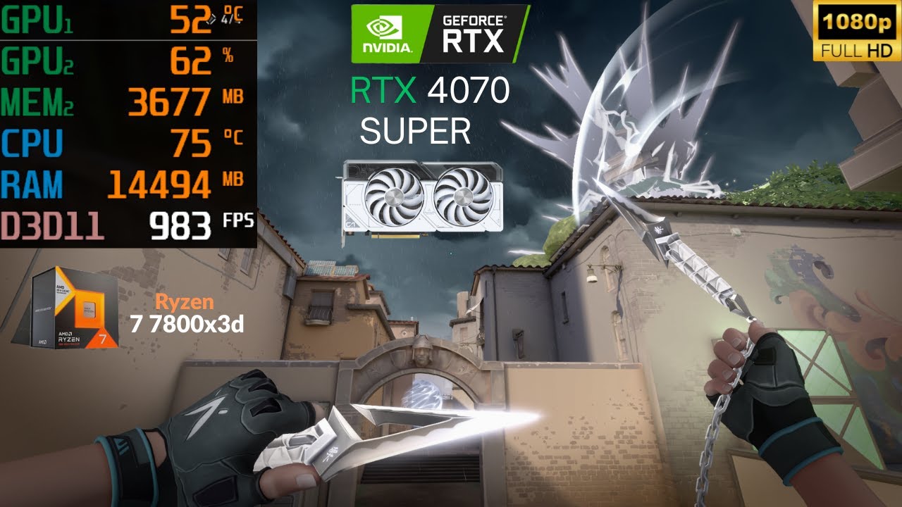 Ryzen 7 7800X3D + RTX 4070 Super | Ultra Settings Benchmark | 1080p FPS ...