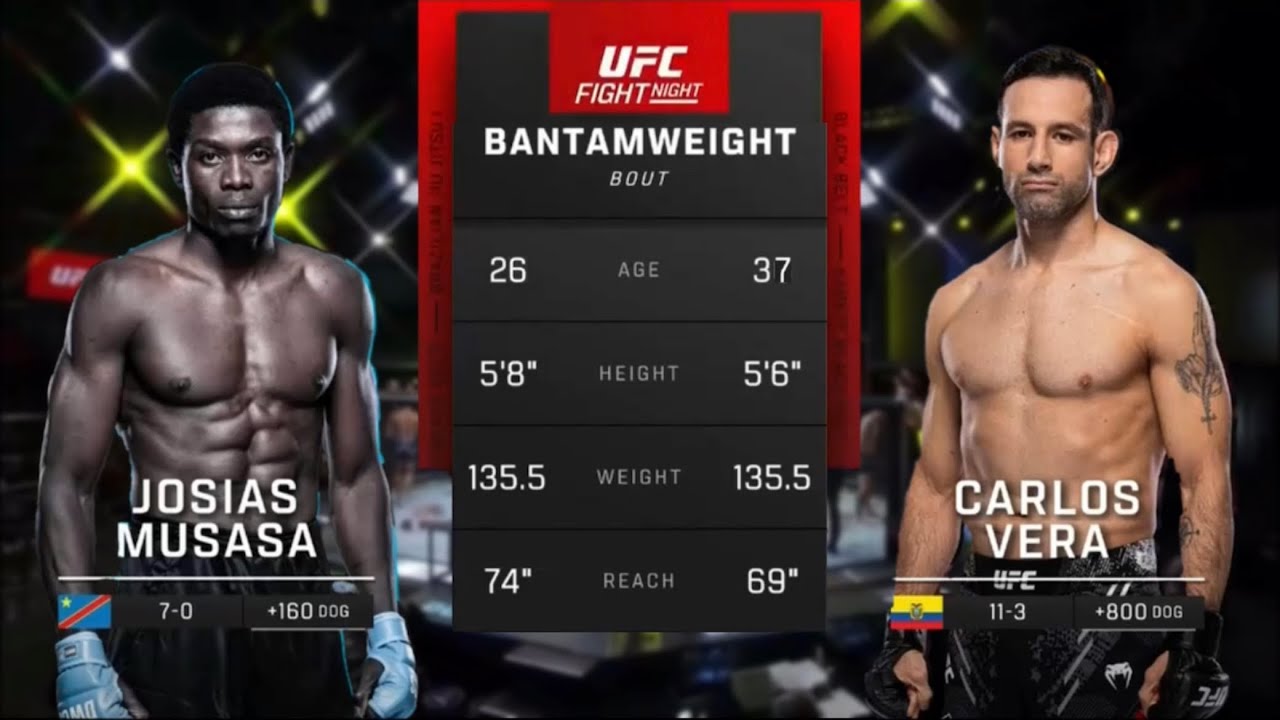 Josias Musasa vs Carlos Vera | Highlights before the match - YouTube
