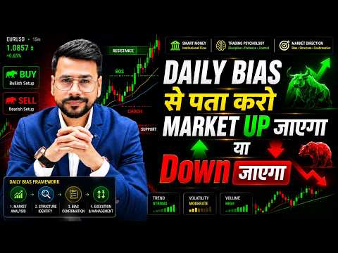 What is Daily Bias in Trading ? | Daily Bias Trading Strategy