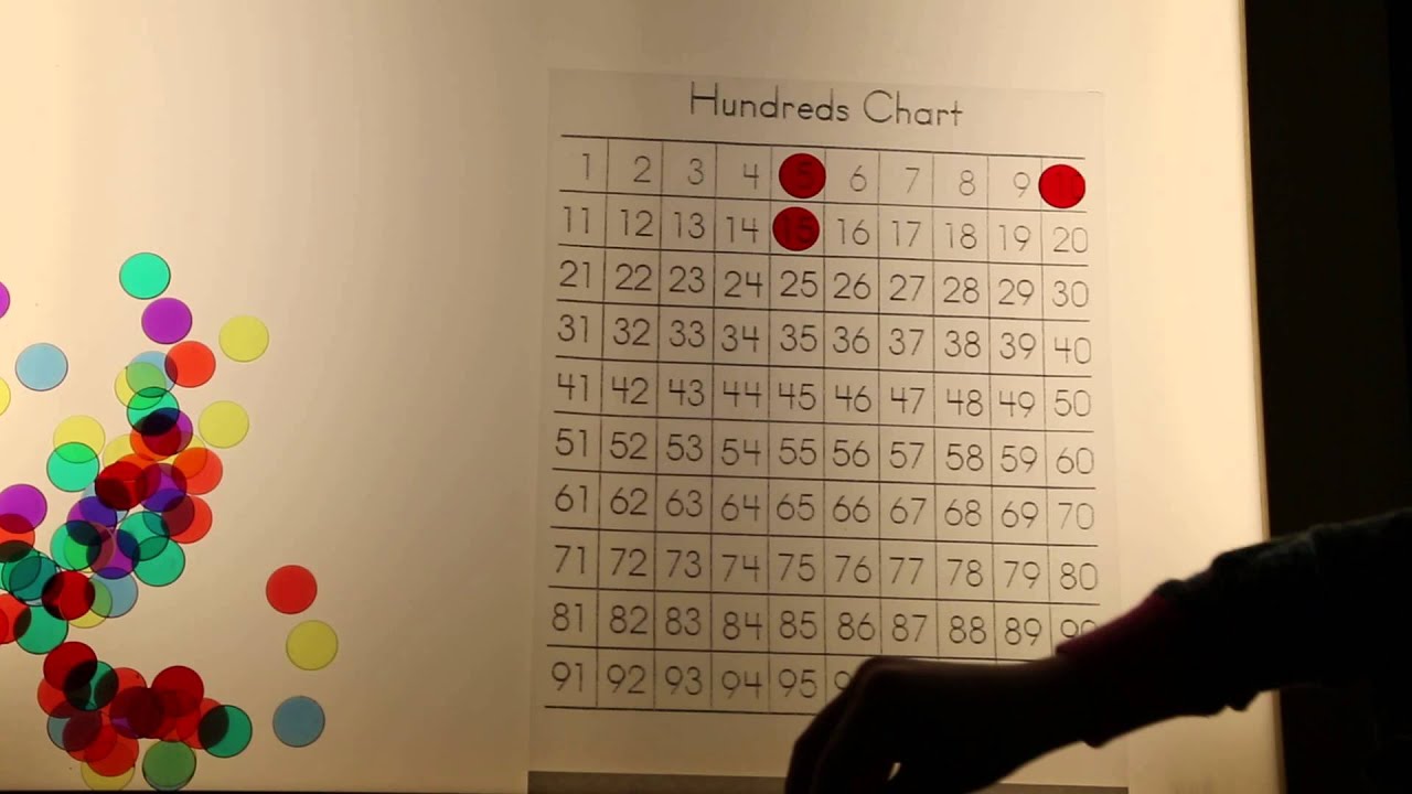 Hundreds Chart on the Light Table - YouTube