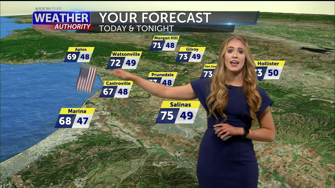 Thursday Morning Weather forecast with Courtney Aitken - YouTube