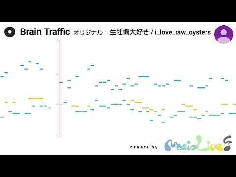 Brain Traffic - YouTube