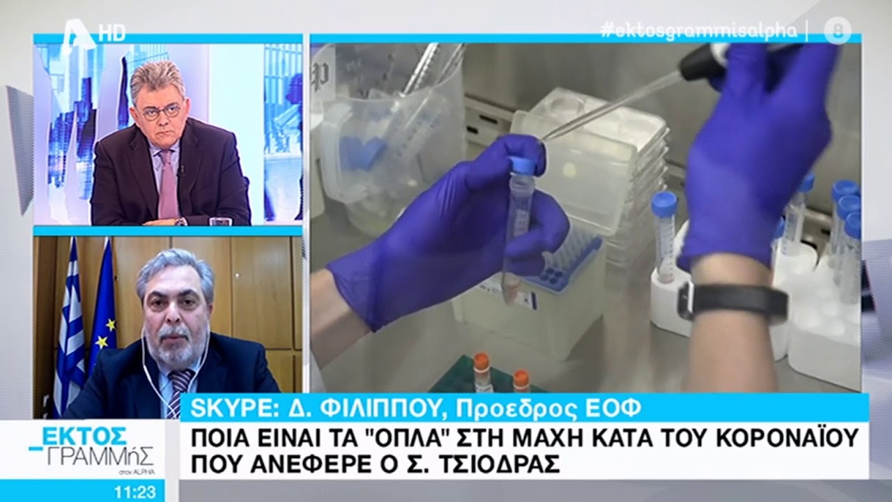 Newpost,gr Πρόεδρος ΕΟΦ στο "Εκτός Γραμμής" - YouTube