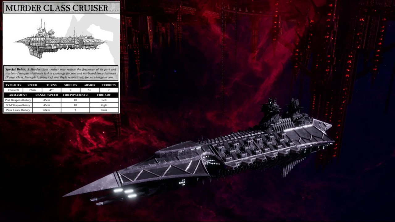 Battlefleet Gothic Fleet Intro: Chaos Battleline Units - YouTube