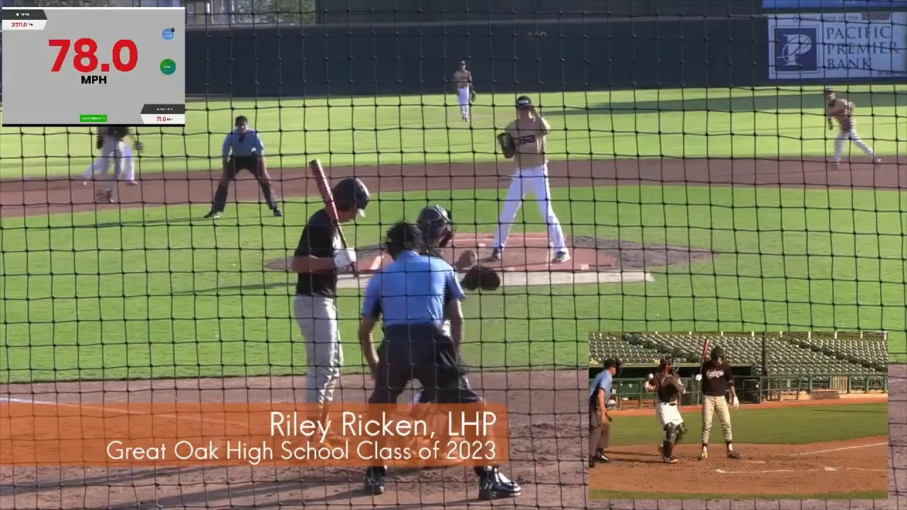 CBA vs Saddleback Cowboys with Riley Ricken pitching - YouTube