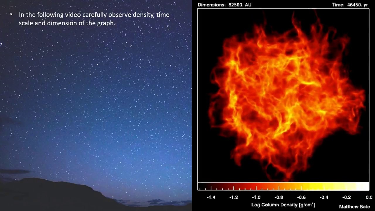 Formation of stars from molecular clouds - YouTube