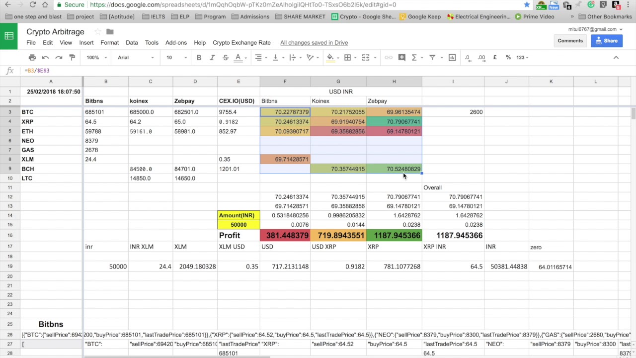 Explanation of Crypto Arbitrage With Real time Tracking Sheet - YouTube