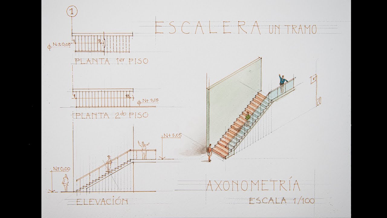 Escalera de un solo tramo - YouTube
