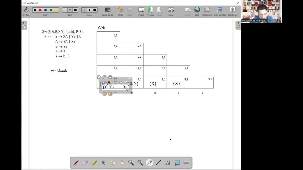 11.1 Algorithm CYK (Cocke–Younger–Kasami) - YouTube