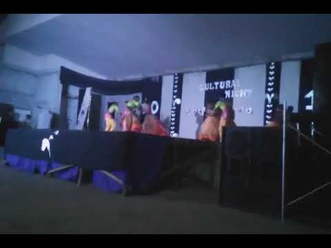 inalimango folkdance - YouTube