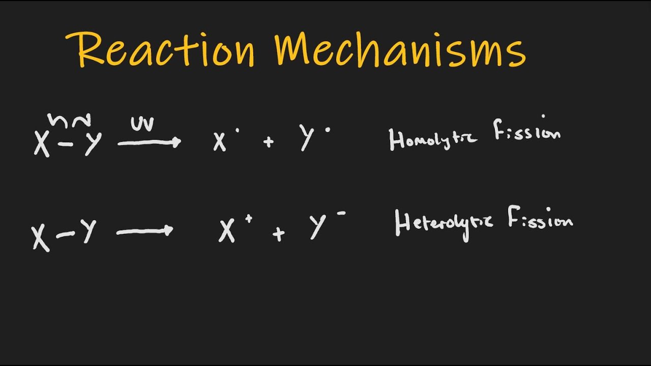 An Introduction to Reaction Mechanisms, Homolytic and Heterolytic ...